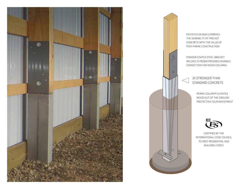 Can You Direct Bury Wooden Posts? Pros and Alternatives